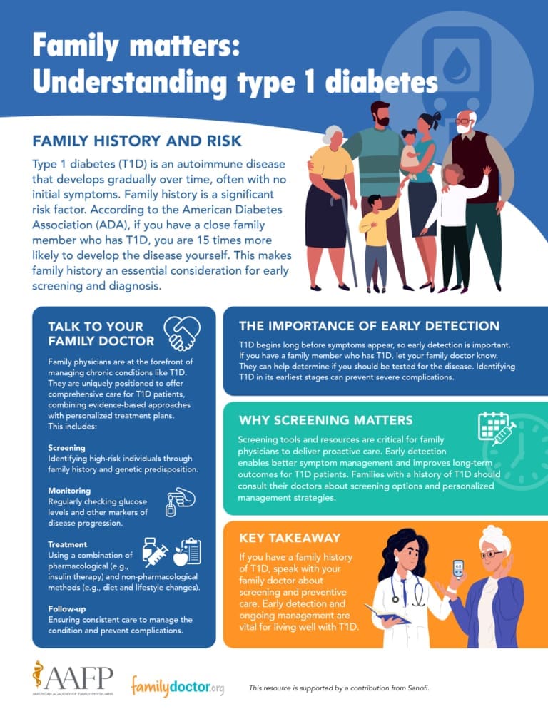 Diabetes: Symptoms, Diagnosis, Treatment | Familydoctor.org