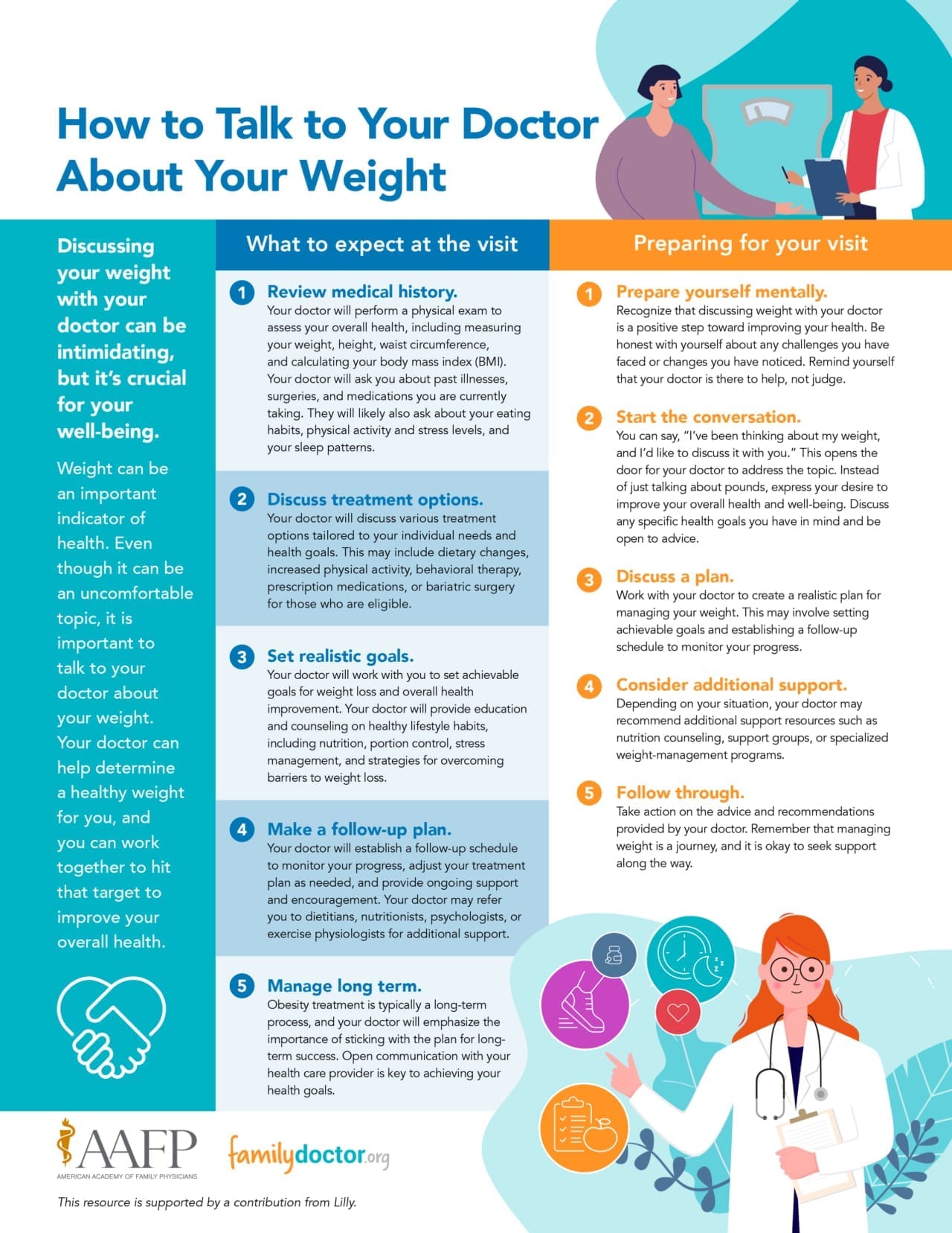 Obesity - familydoctor.org