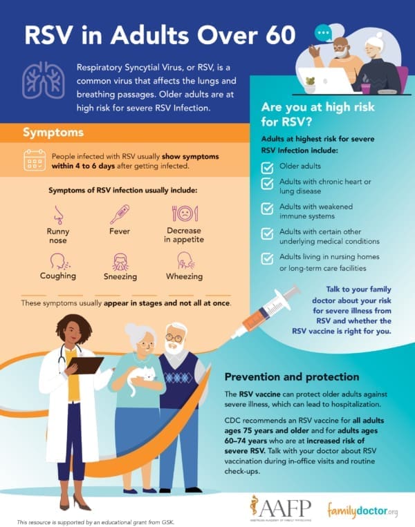 RSV in Adults Over 60 - familydoctor.org