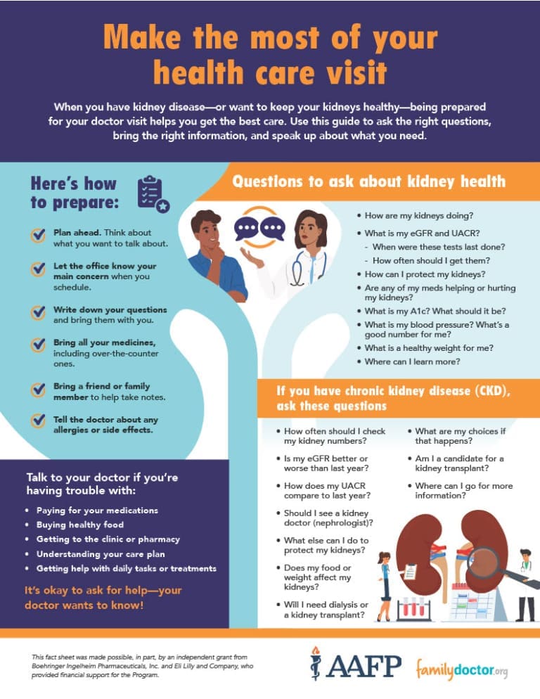 Chronic Kidney Disease (CKD) - familydoctor.org