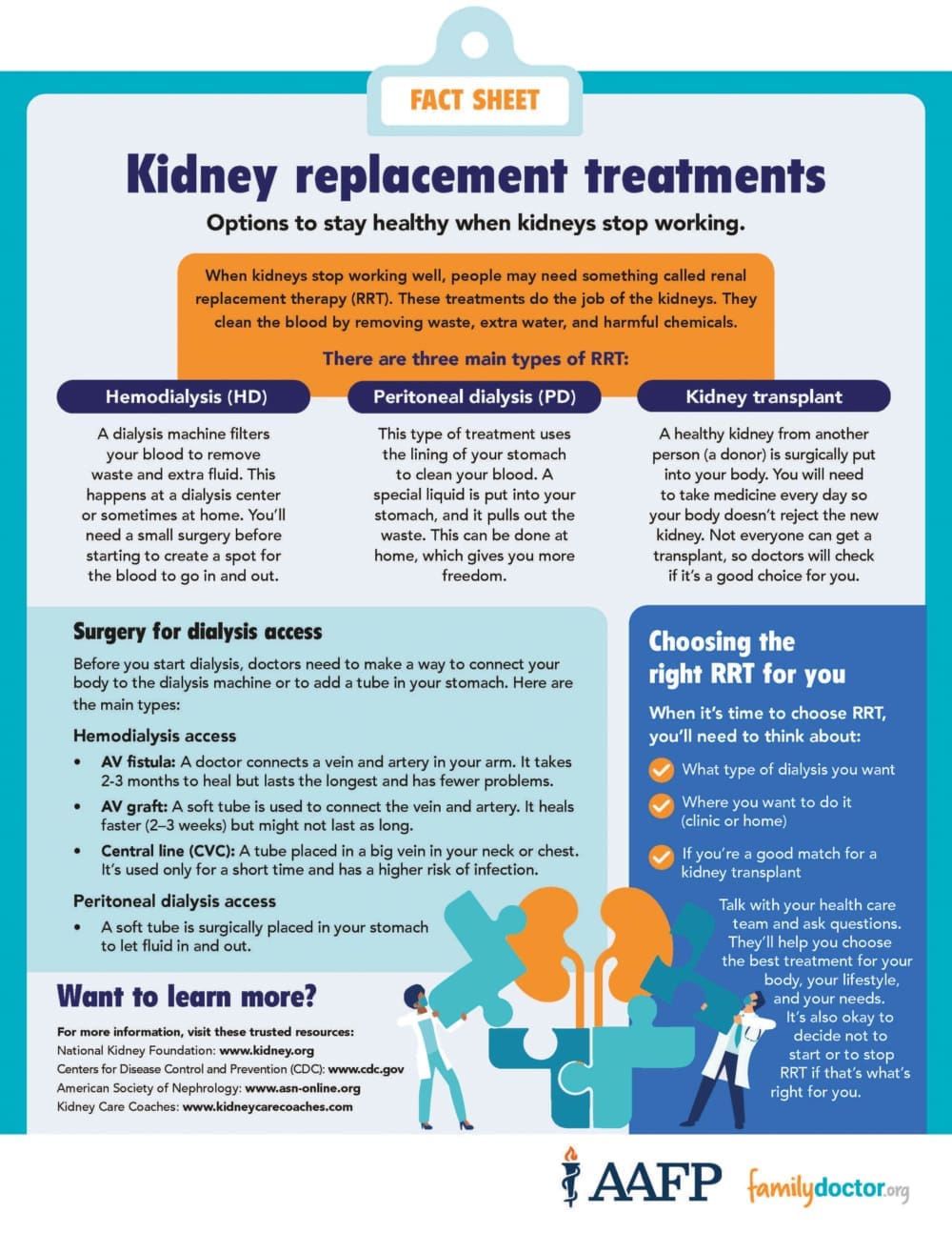 Chronic Kidney Disease (CKD) - familydoctor.org